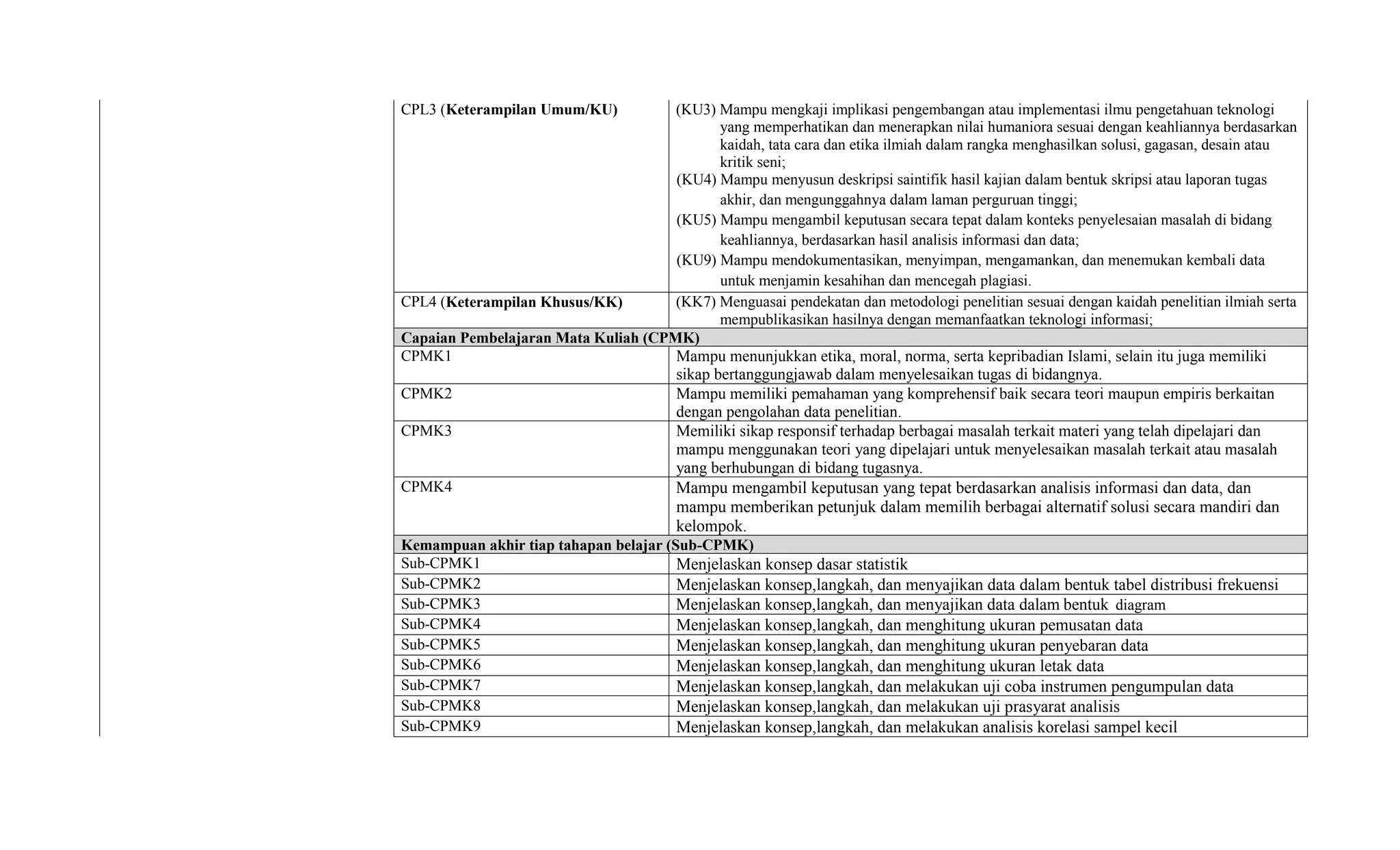 RPS Statistik Pendidikan.pdf
