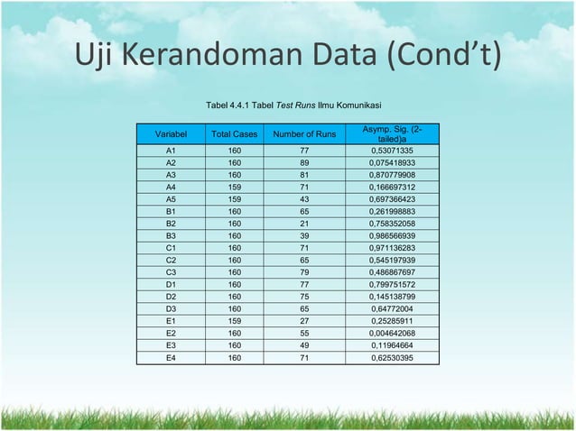 Statistik Non Parametrik | PPTX