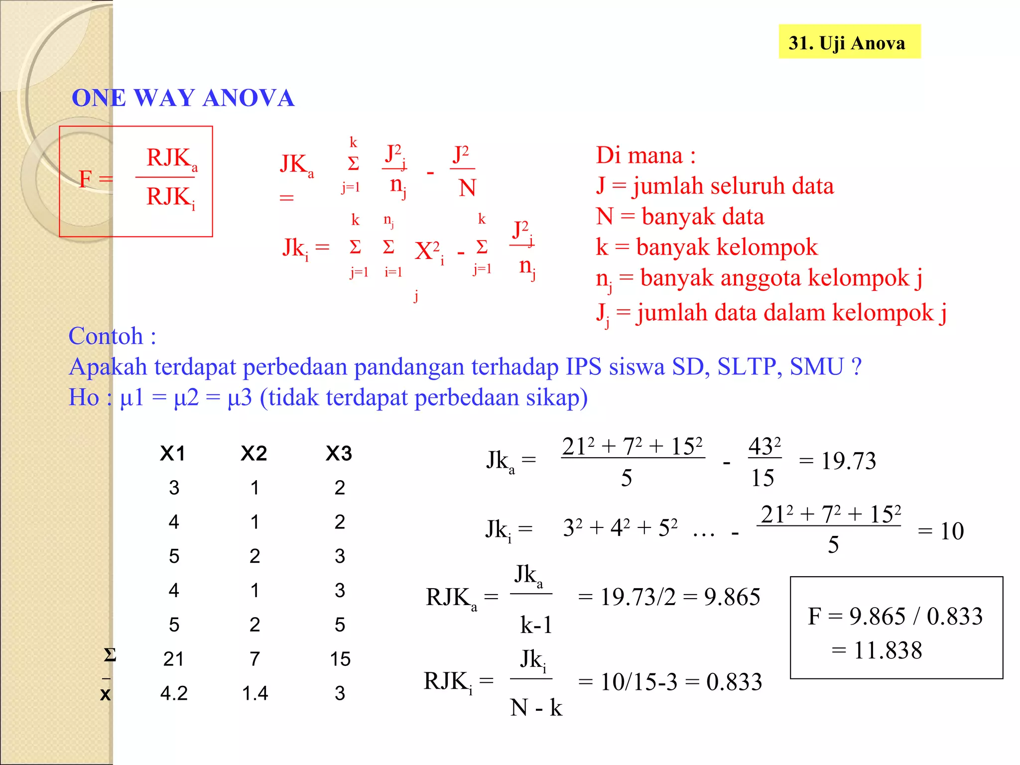 Statistik parametrik | PPT