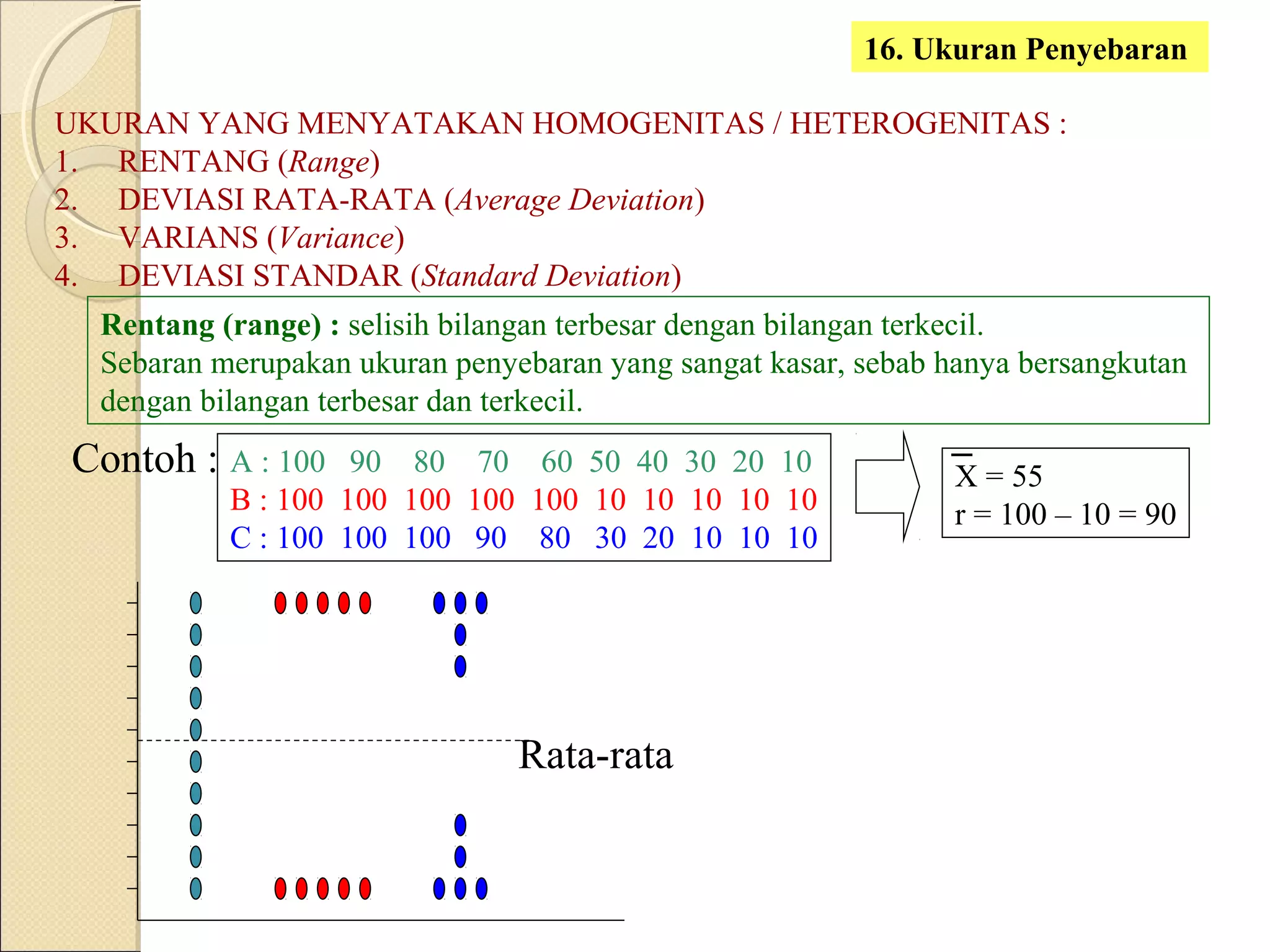 Statistik parametrik | PPT