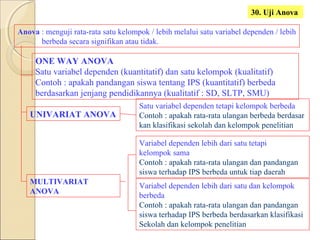 Statistik parametrik | PPT