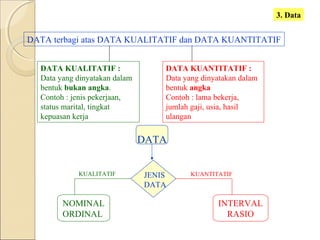 Statistik parametrik | PPT