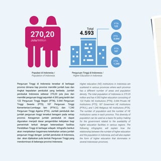 Statistik Pendidikan Tinggi Indonesia 2020.pdf