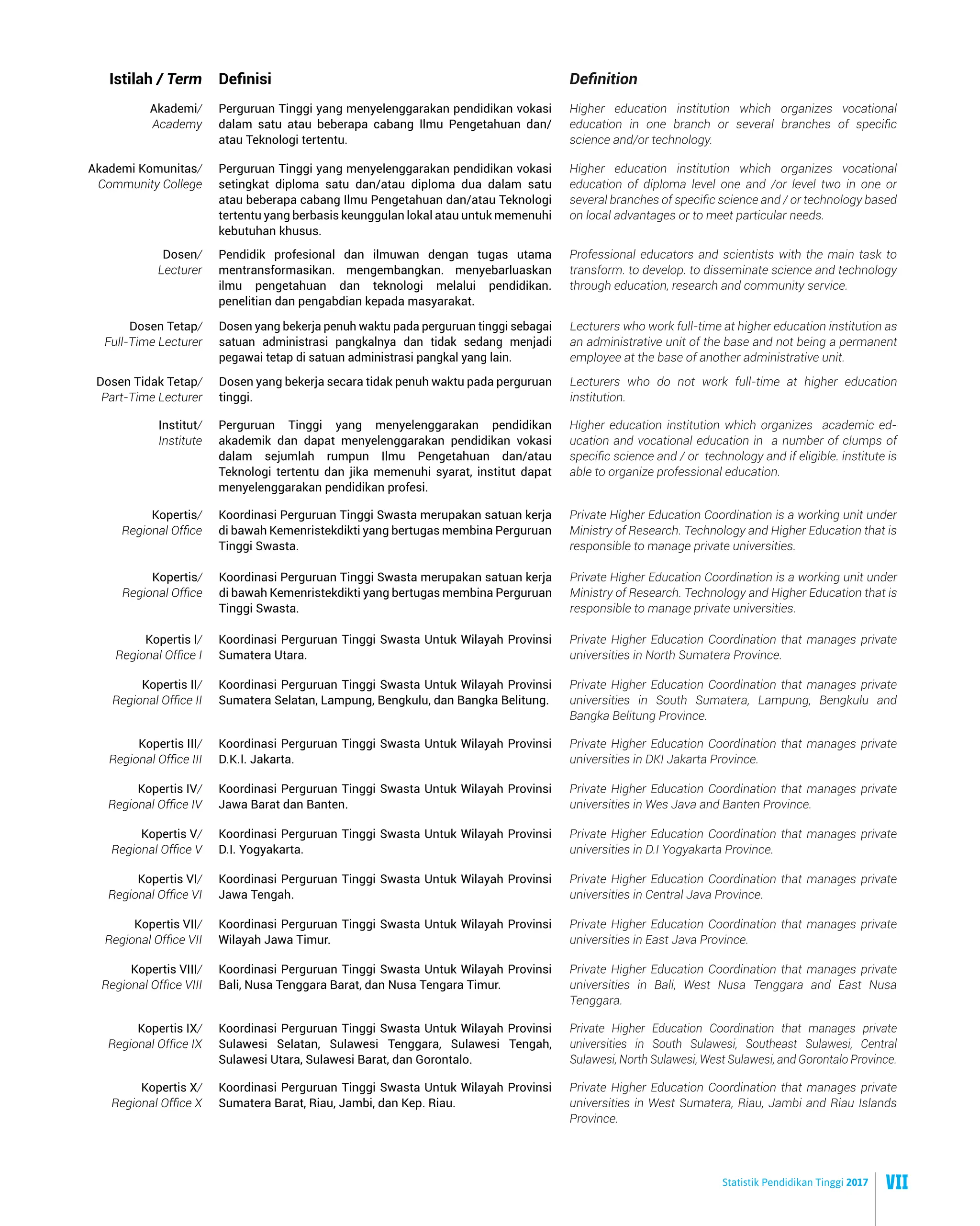 Statistik Pendidikan Tinggi Indonesia 2017.pdf
