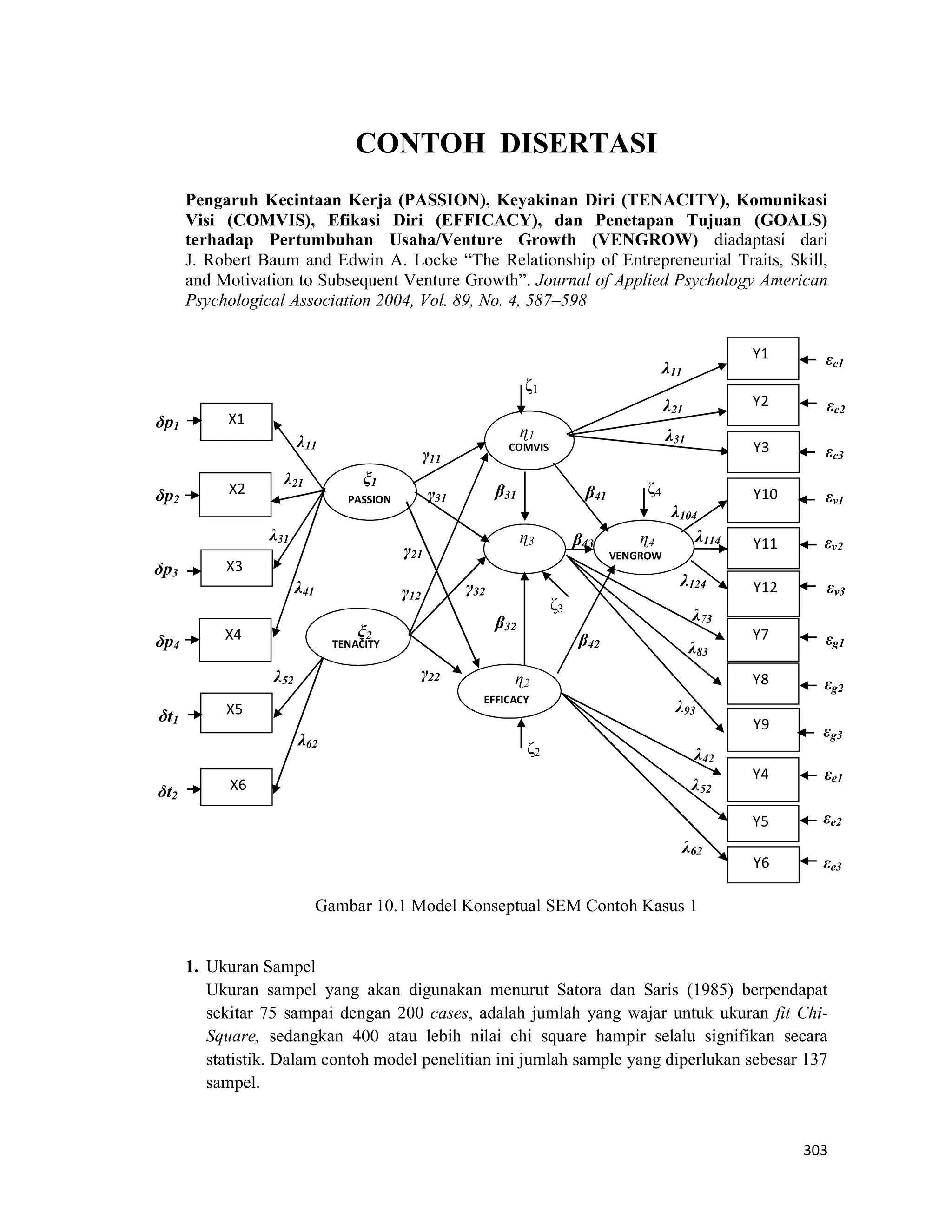 CONTOH DISERTASI METODE SEM | PDF