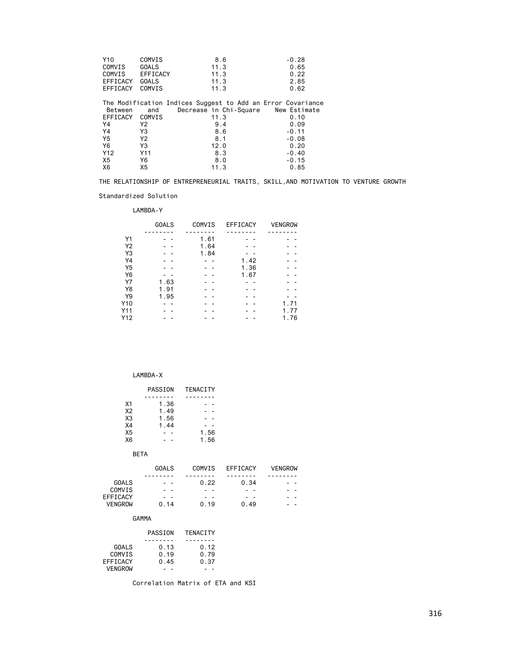 CONTOH DISERTASI METODE SEM | PDF