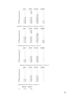 CONTOH DISERTASI METODE SEM | PDF