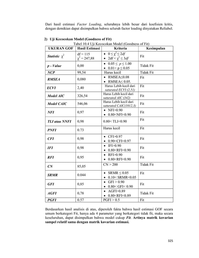 CONTOH DISERTASI METODE SEM | PDF