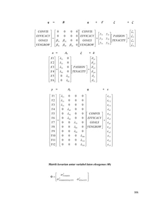 CONTOH DISERTASI METODE SEM | PDF