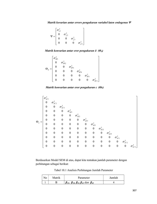 CONTOH DISERTASI METODE SEM | PDF