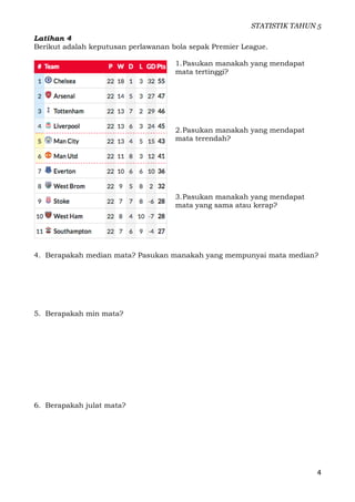 Statistik Tahun 5 | PDF