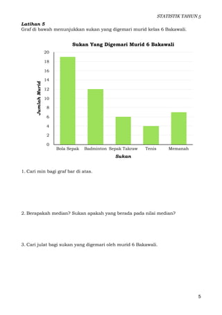 Statistik Tahun 5 | PDF
