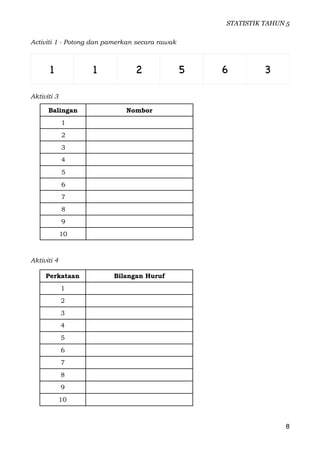 Statistik Tahun 5 | PDF
