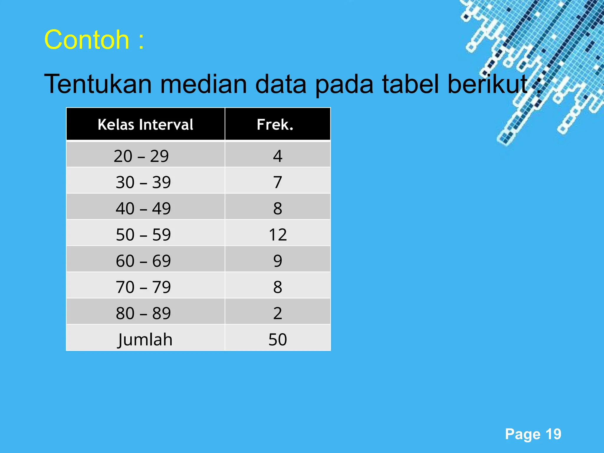 Statistik (ukuran pemusatan data mean, median dan modus). pptx | PPTX