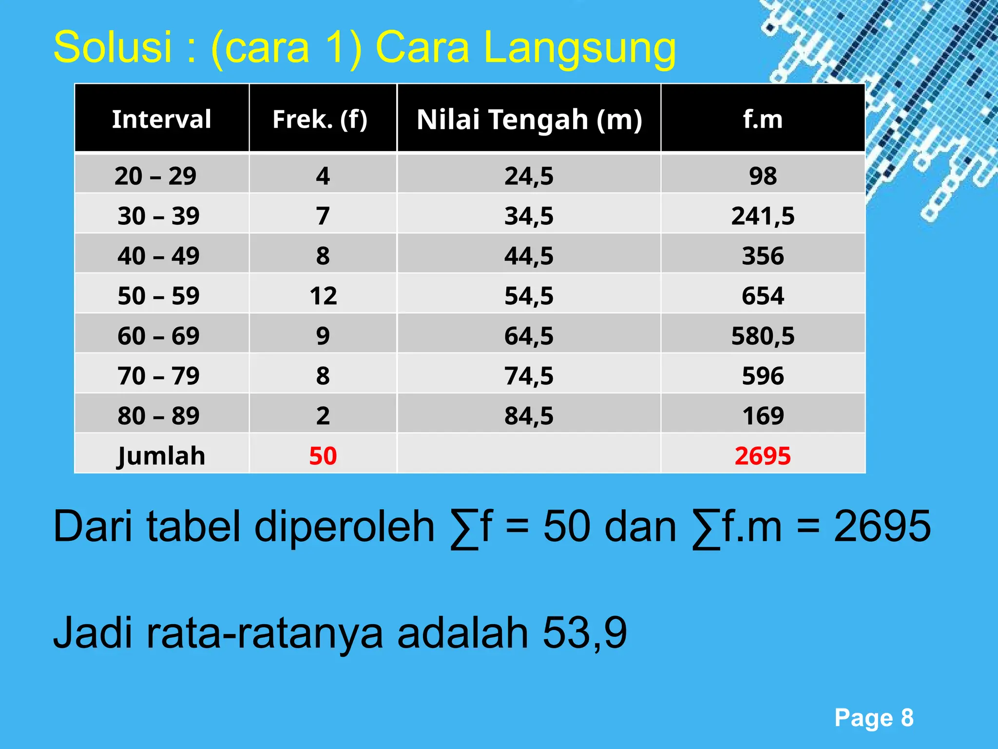 Statistik (ukuran pemusatan data mean, median dan modus). pptx | PPTX