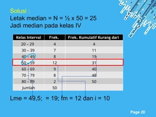 Statistik (ukuran pemusatan data mean, median dan modus). pptx | PPTX