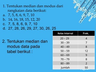 Statistik (ukuran pemusatan data mean, median dan modus). pptx | PPTX