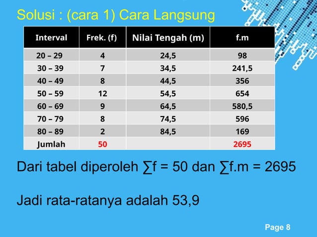Statistik (ukuran pemusatan data mean, median dan modus). pptx | PPTX