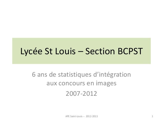 bcpst - SCEI - Anciens Et Réunions
