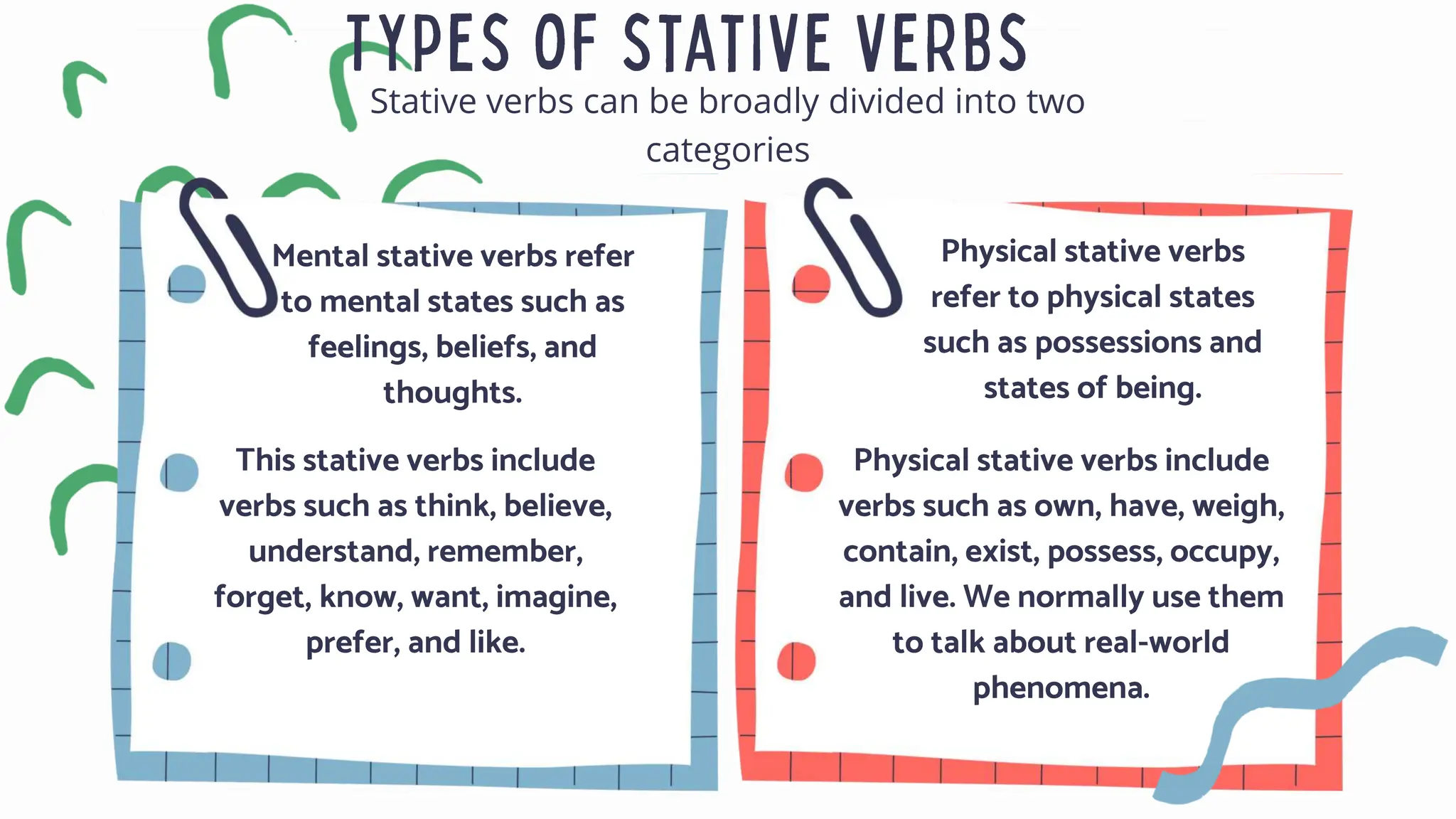 stative-and-dynamic-verbspptx_155647.pptx