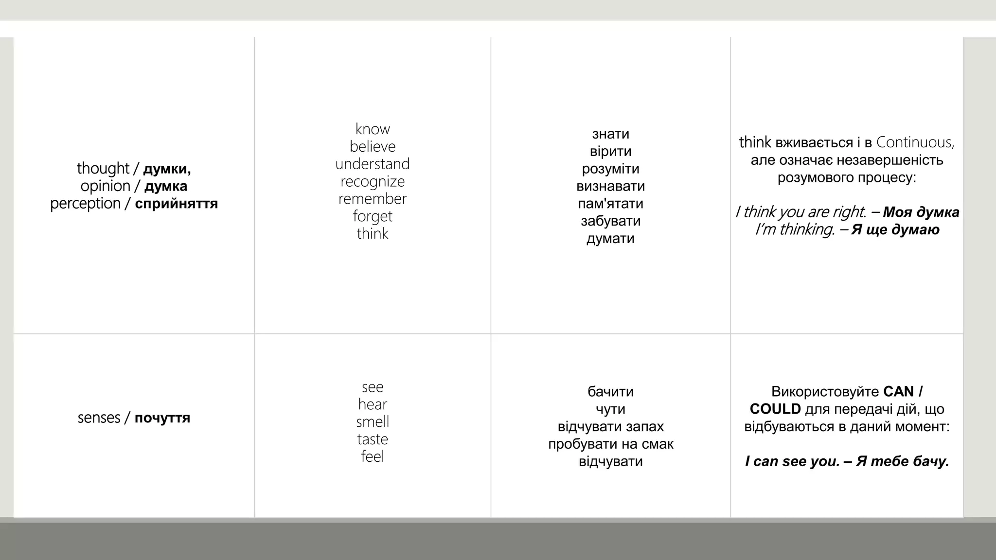 Stative & Active Verbs.pptx
