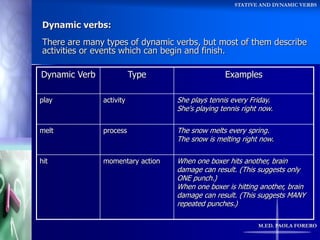 Stative and dynamic verbs | PDF
