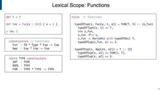 Declarative Type System Specification with Statix | PPT