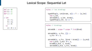 Declarative Type System Specification with Statix | PPT