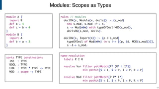 Declarative Type System Specification with Statix | PPT