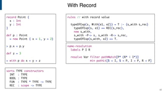 Declarative Type System Specification with Statix | PPT