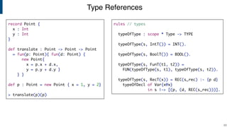 Declarative Type System Specification with Statix | PPT