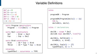 Declarative Type System Specification with Statix | PPT