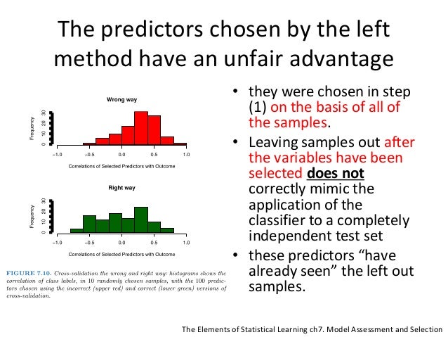 Statistical learning intro
