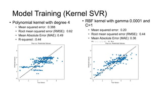 Statistical learning approach for estimating water quality parameters | PPT