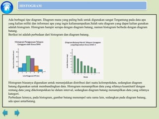 STATISKA LANJUT terdapat beberapa poin poin penting mengenai materi ...