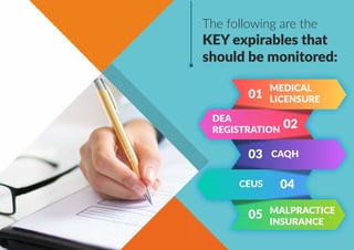 MONITORING YOUR CREDENTIALING EXPIRABLES | PDF