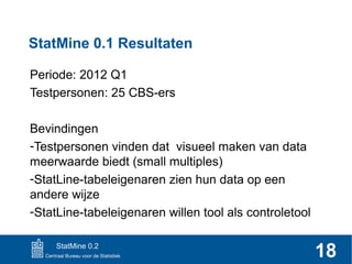 Statmine, Visuele dataexploratie | PPT