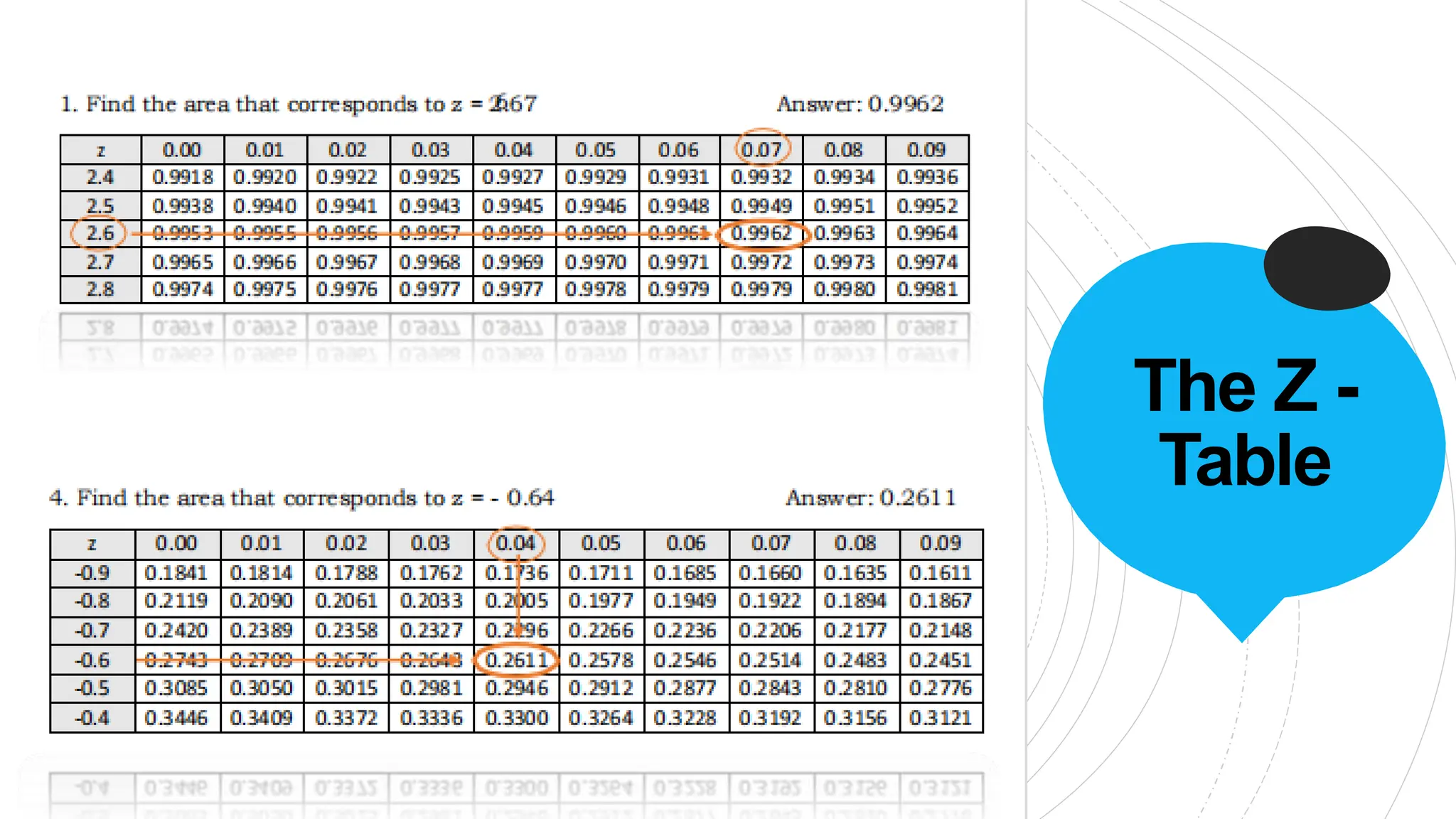 Stat Module 3 Normal Distribution ppt.pptx