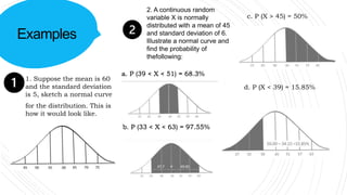 Stat Module 3 Normal Distribution ppt.pptx