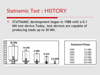 Statnamic testing of soils | PPT