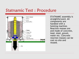 Statnamic testing of soils | PPT