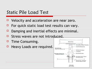 Statnamic testing of soils | PPT