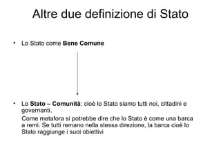 Stato | PPT
