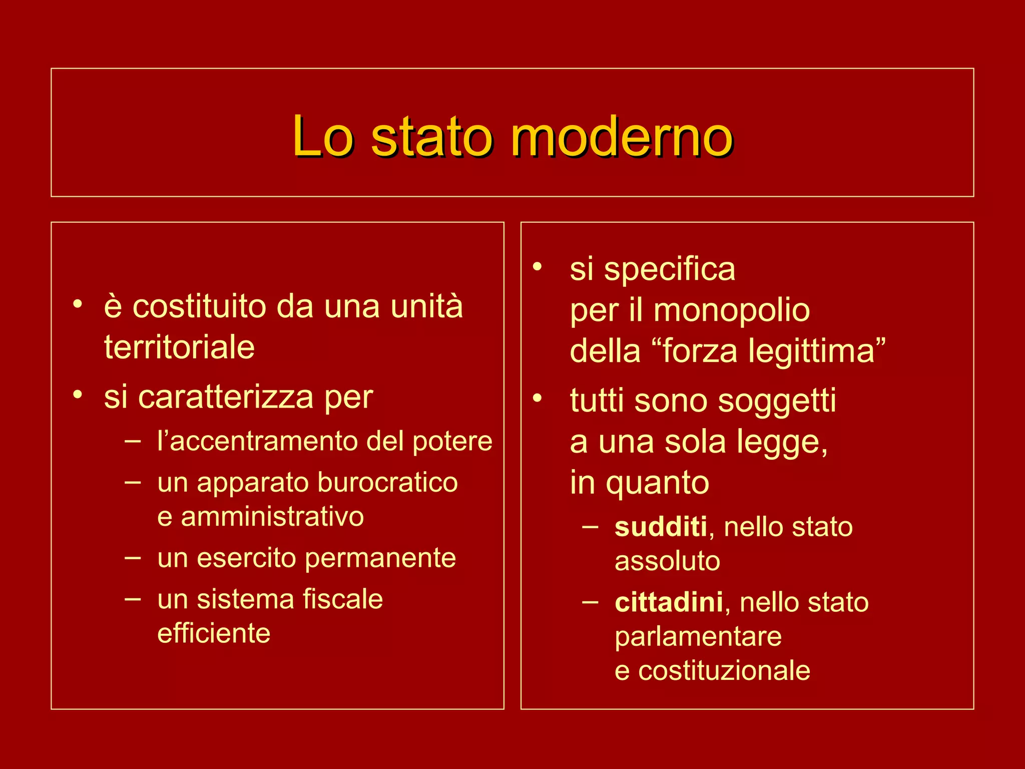 Lo stato moderno tra assolutismo costituzionalismo | PPT