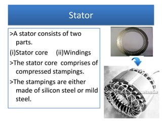 Stator and rotor of a monoblock motor | PPTX