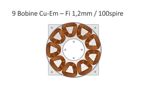 Stator Generator Eoliana - schema de baza.ppsx