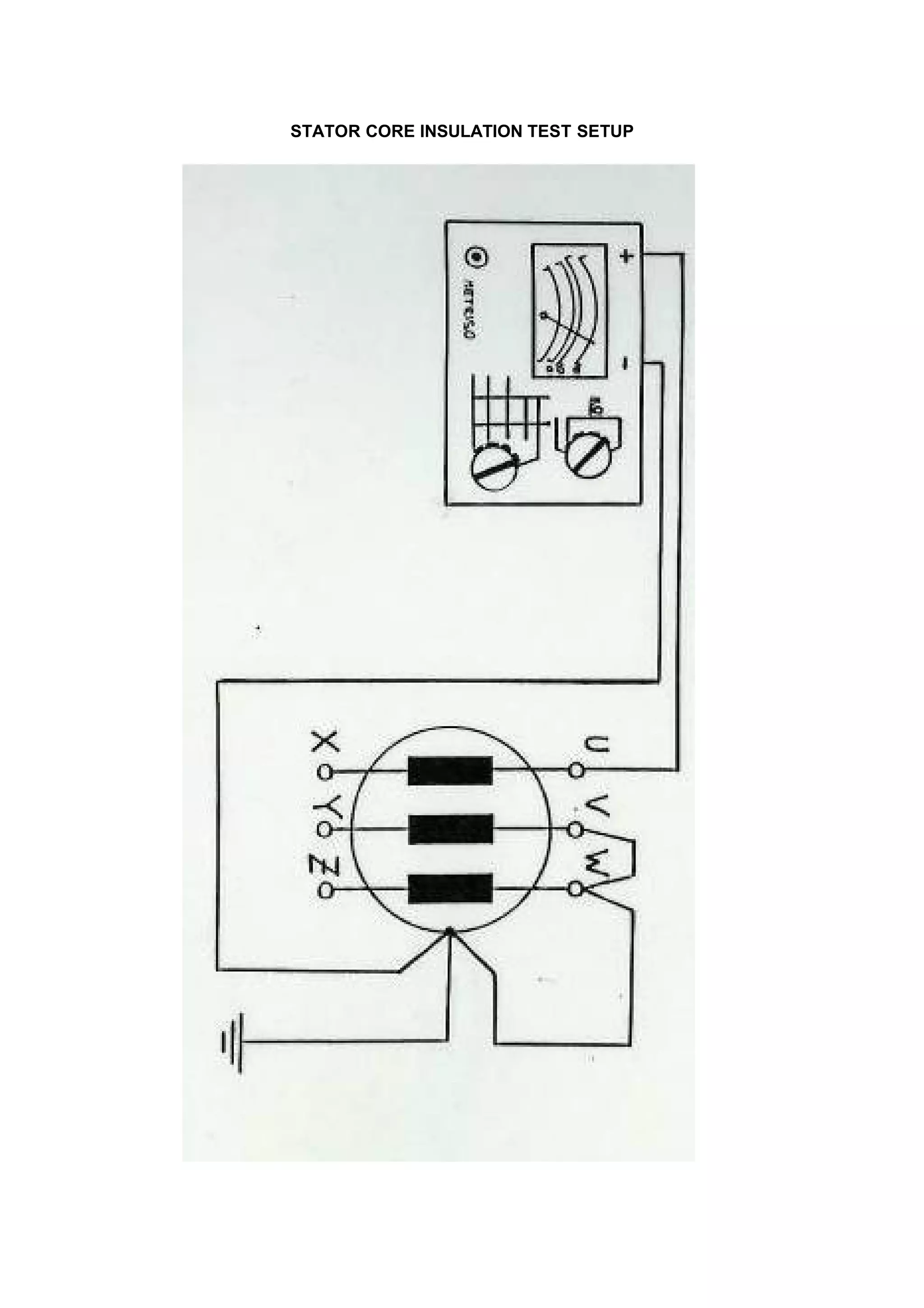 Stator insulation test setup | DOC