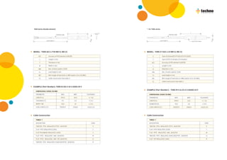 Stator Resistance Temperature Detector (RTD) Catalog | PDF