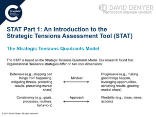 STAT Part 1: An Introduction to the Strategic Tensions Assessment Tool ...