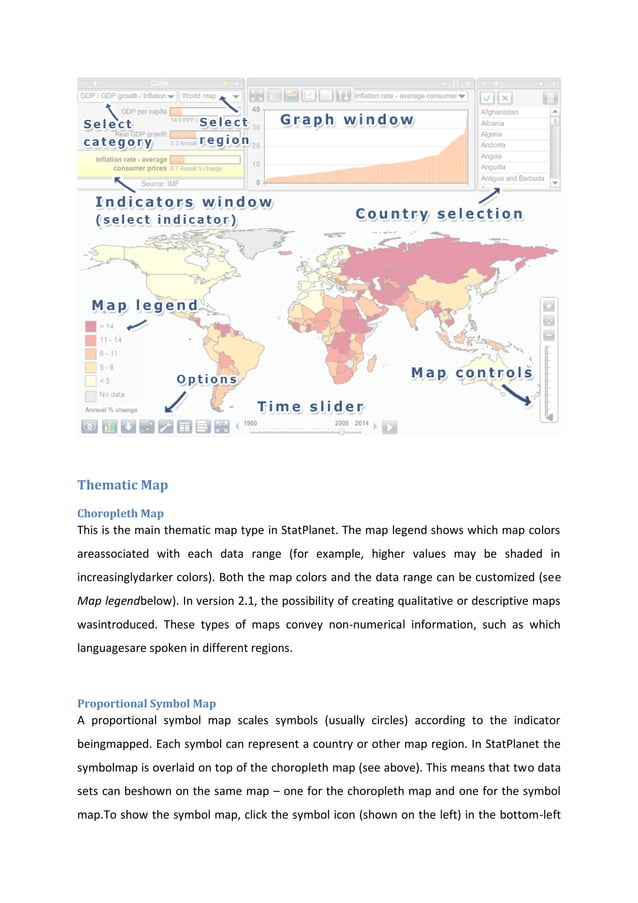 Stat planet - tutorial | PDF